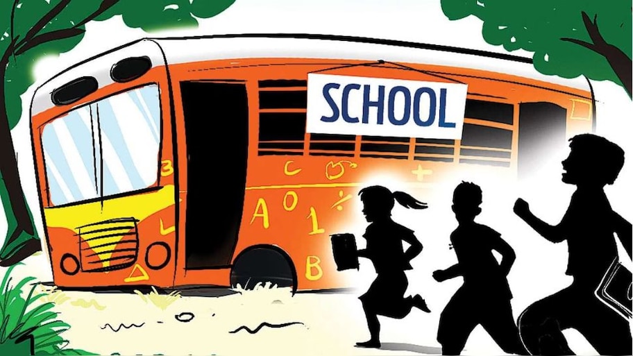 Kerala Bus Concession Age Criteria changed to 27 years from 25 ...