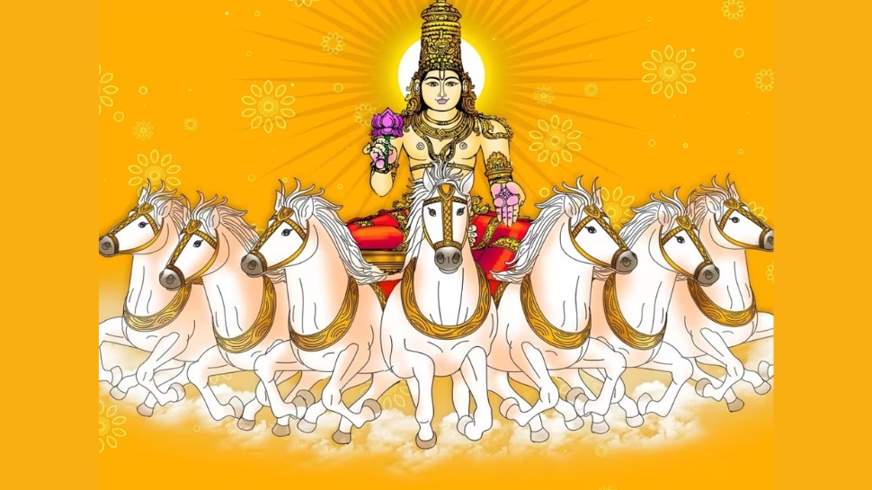 Sunday Astro Tips|Surya dev puja what to do and dont do on sunday to ...