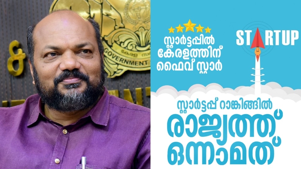 Ranking of Startup Industries in India; Kerala holds the number one ...