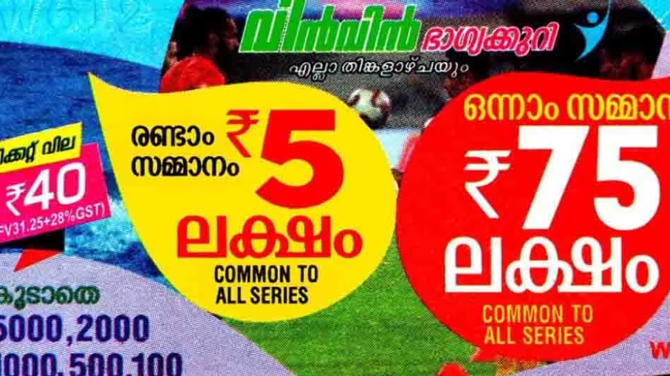 Kerala Lottery Win Win Lottery Result 17 june lucky draw winners announced check details here ...