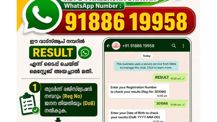 Kerala SSLC result 2026: Will Kerala SSLC Exam result will check ...